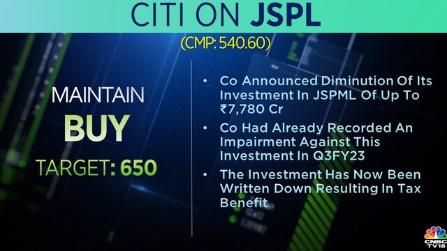 JSPL, InterGlobe Aviation, Sun Pharma and more: Thursday's top ...