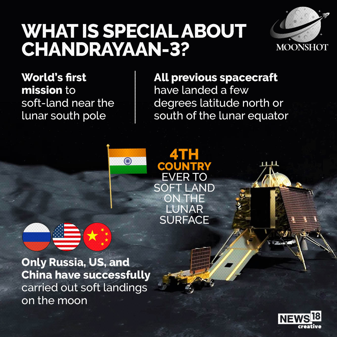 Newsletter | PM Narendra Modi announces UPI expansion to France ...