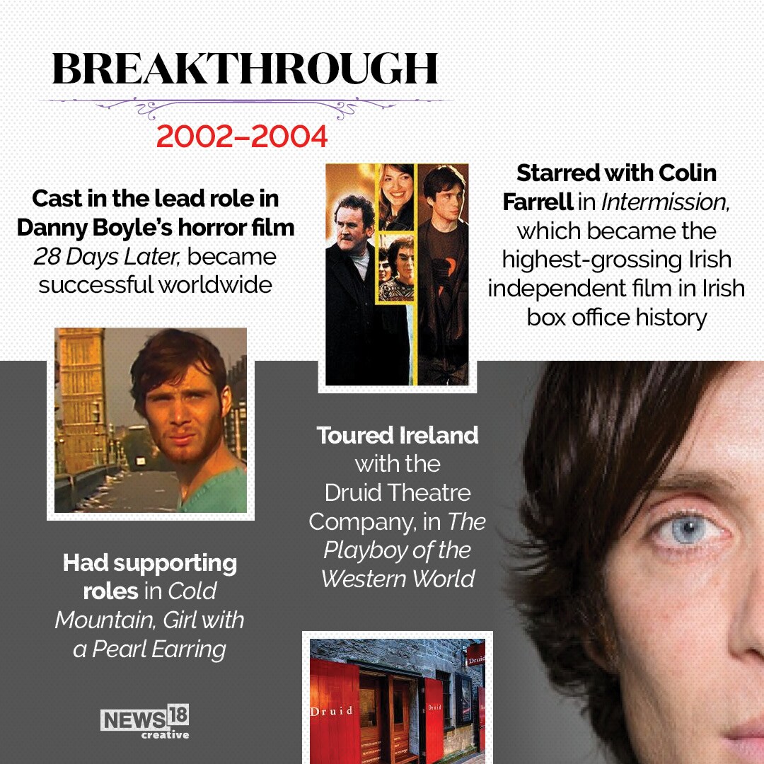 Newsletter | How to save tax on 'long term capital gains' on sale of ...