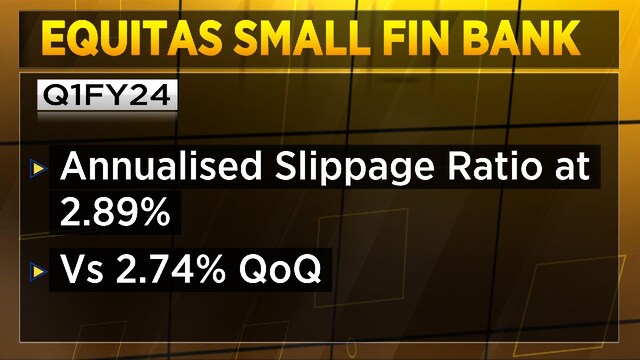 Equitas Small Finance sees strong asset quality all through FY24 - CNBC ...