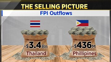 India leads Asian peers with largest inflow of FPIs this year - CNBC TV18