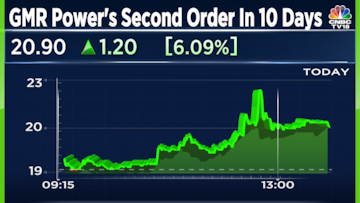 GMR Power shares snap five-day losing streak after second smart meter ...