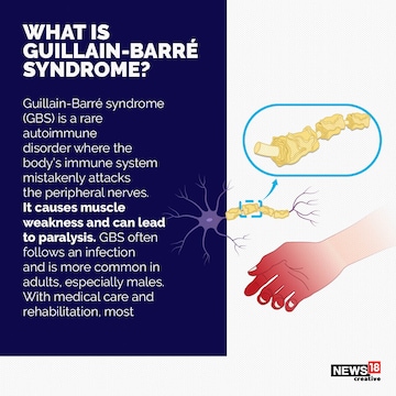 Peru declares health emergency after surge in Guillain-Barré Syndrome cases — more on this rare ...