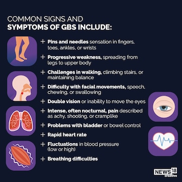 Peru declares health emergency after surge in Guillain-Barré Syndrome cases — more on this rare ...