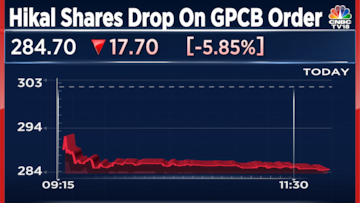 Hikal shares drop after Gujarat Pollution Control Board order over ...