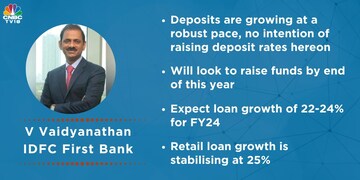 Deposits growing at robust pace, no intention of raising rates hereon ...