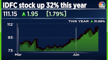 IDFC shares hit record high, IDFC First Bank stock slips 5% after board ...
