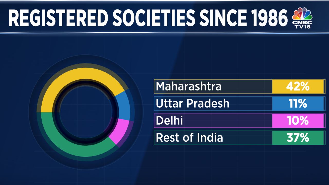 India promises ’new era’ for multi-state cooperatives