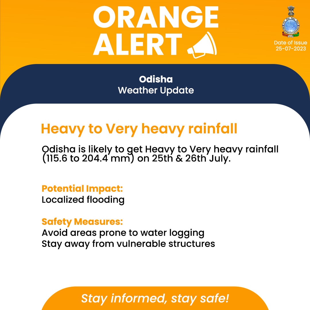 Heavy rains lash Delhi-NCR, Mumbai | IMD issues red alert in these ...