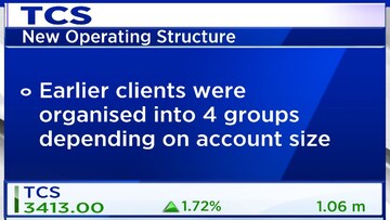 TCS announces changes in senior management personnel - CNBC TV18