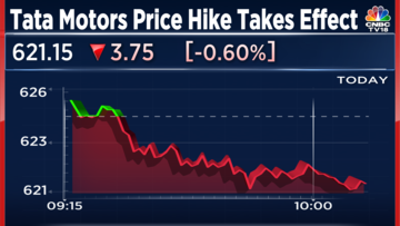 Tata Motors passenger vehicles turn costlier starting July 17 ...