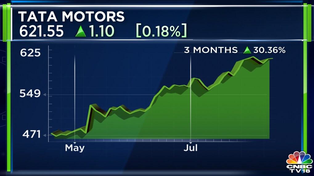 Jaguar Land Rover appoints Adrian Mardell as CEO for 3 years