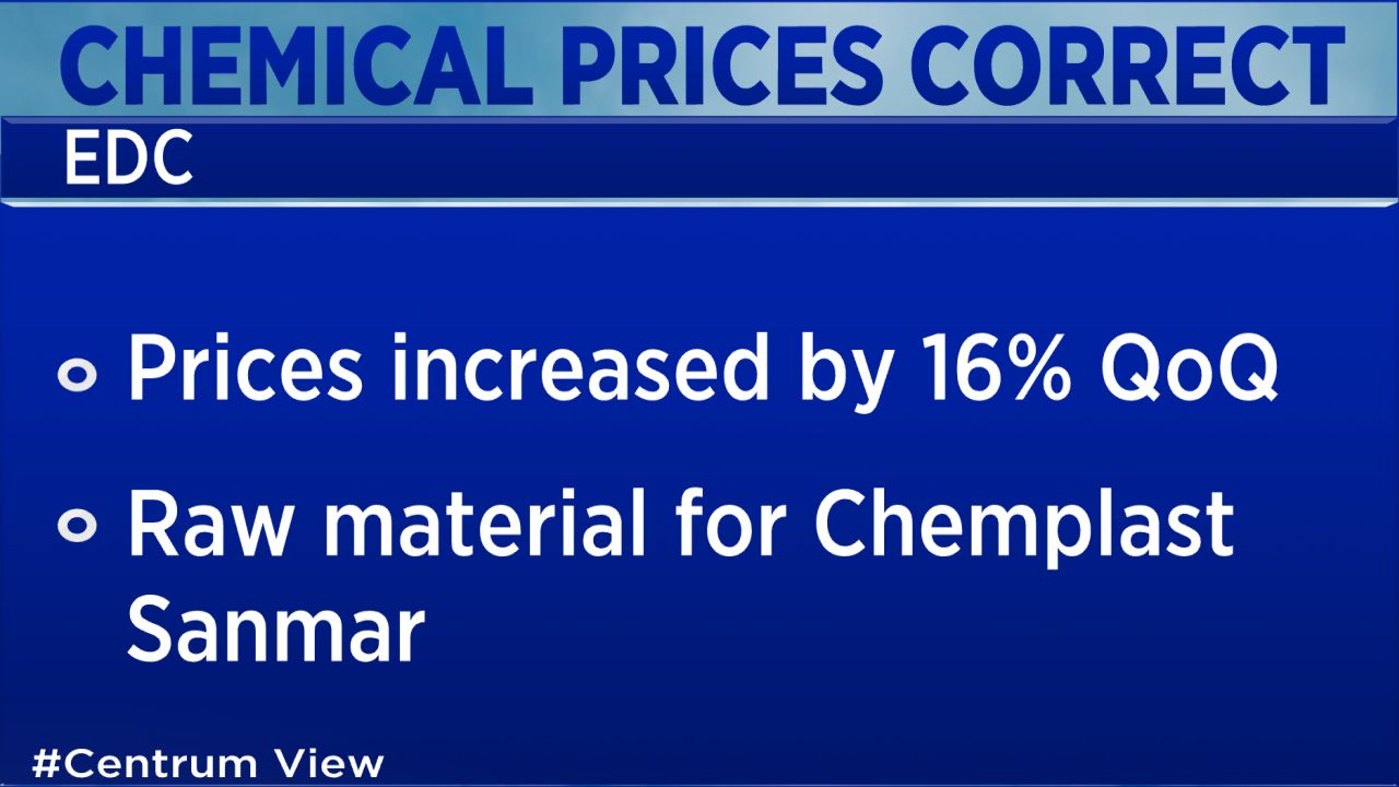Commodity chemical industry faces price slump and declining demand ...