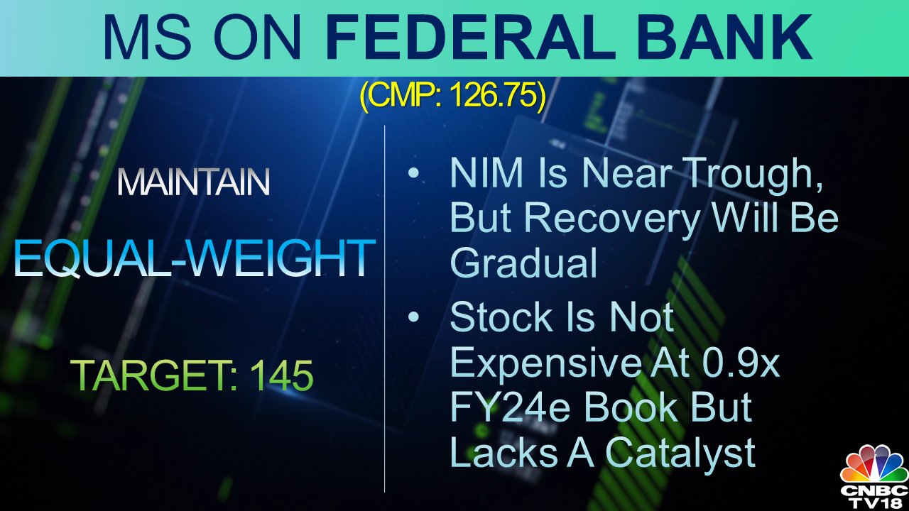 Brokerages have price target of as much as Rs 160 on Federal Bank