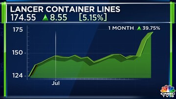 Here are two promising stock picks for potential upside momentum - CNBC ...