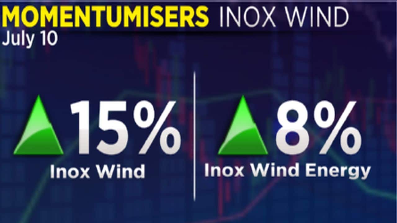 Inox Wind stocks soar on merger announcement, witnessing high turnover
