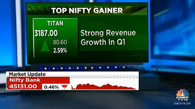 Titan shares rise to a record high on strong revenue growth in June ...
