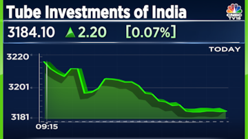 Tube Investments of India enters into small commercial electric vehicle ...