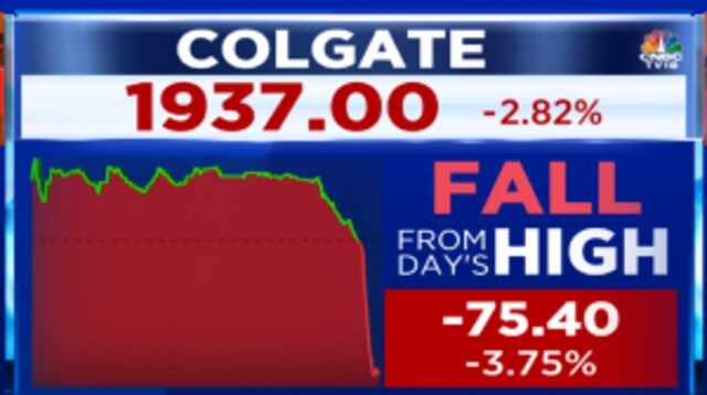 Colgate-Palmolive expects Palmolive to grow at double the pace of its ...
