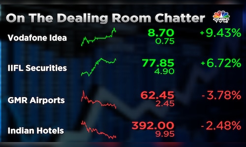 Dealing Room Check: European fund buys Vodafone Idea, profit booking in ...