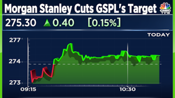 17% Price Target Cut: GSPL's volume growth will remain muted for next ...
