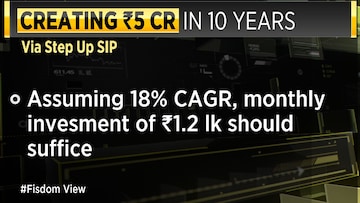 How to generate Rs 5 crore in 10 years from your mutual fund ...