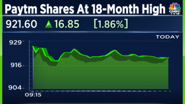 Paytm Shares At 18-Month High: Stock gains after Bernstein expects it ...