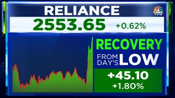 Reliance Industries Share Price: Jio Financial Services to list on ...
