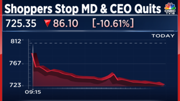 Shoppers Stop Share Price: Stock drops 10%, most in three years after ...