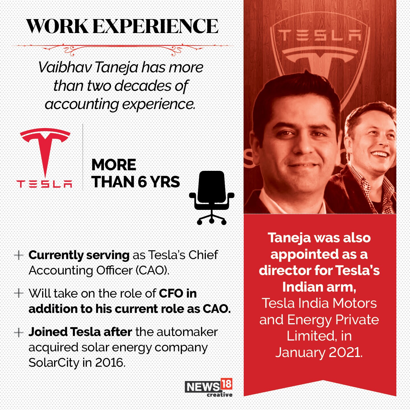 Newsletter | All you need to know about Tesla’s new Indian-origin CFO ...