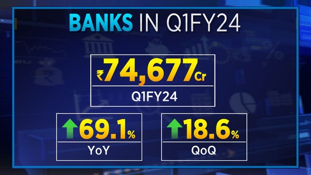 FinStreet | Banking sector reports record quarterly profits in April-June period - CNBC TV18