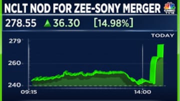 Zee Entertainment-Sony Merger: Know more about the merged entity, swap ...