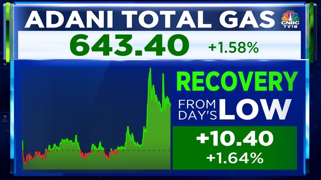 This Adani Group company wins a work order minutes before closing ...