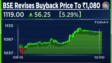 Share Buyback Update: BSE surges past its buyback price yet again, up ...
