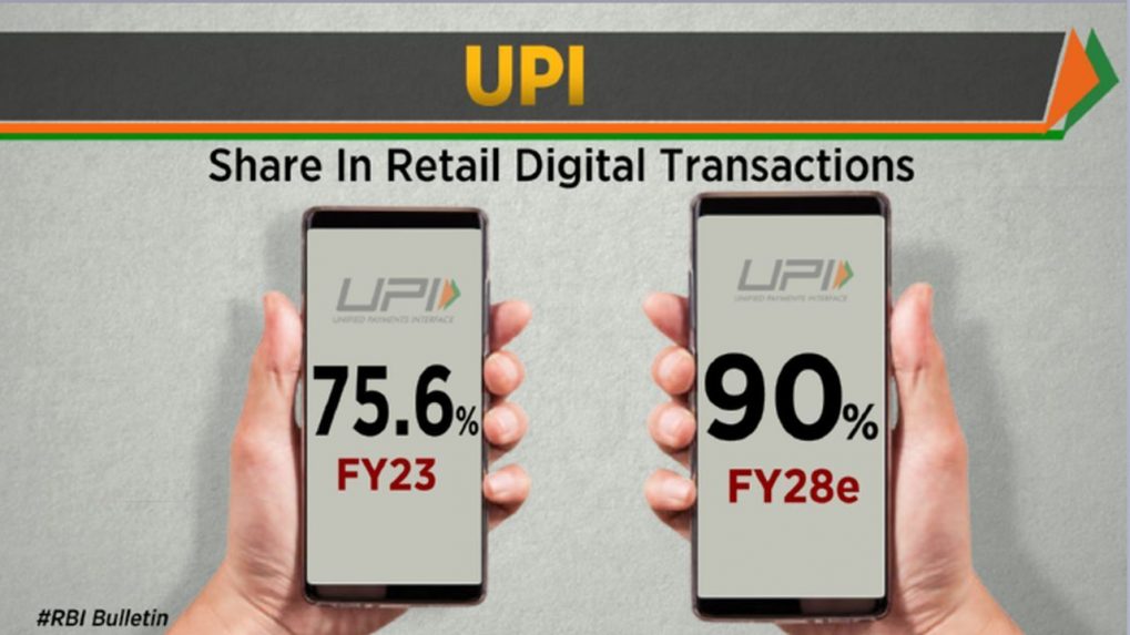 UPI crosses 10 billion transactions for first time in August: Here's ...