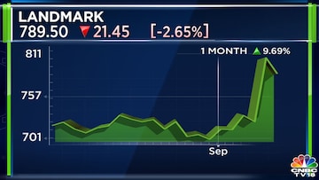 Long festive season this year a good sign for auto sector, says Sanjay ...