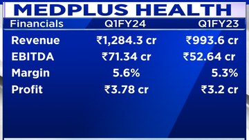 Medplus' Gangadi Madhukar Reddy says he sees no reason for PE investors ...