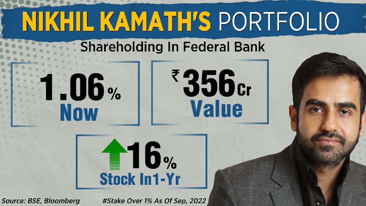 Nikhil Kamath's stake in other listed entities