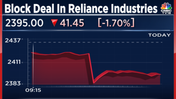 Reliance Industries block deal: 0.3% equity worth nearly Rs 5,000 crore ...