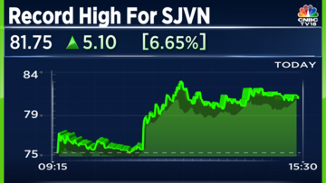 SJVN share price: Board meet on September 23 to consider an important ...