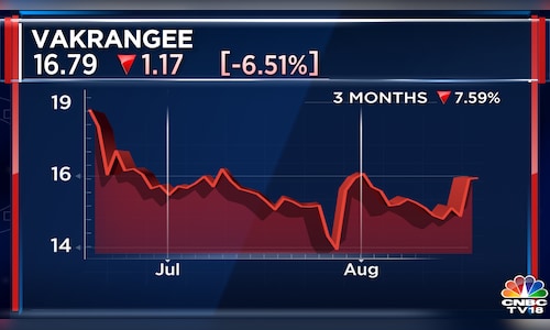 Vakrangee to acquire 9% of Vortex Engineering's stake from ...