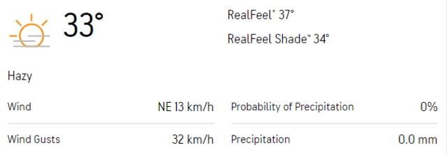 AFG vs PAk World Cup 2023 Weather Report: Chennai likely to be hot and ...