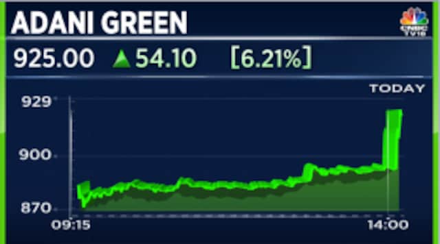 Adani Green Energy Q2 Results: Cash Profit rises 72% to ₹1,031 crore ...