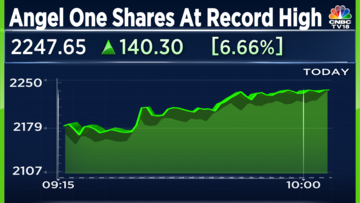 Dividend Stocks: Angel One shares at record high after highest ever ...