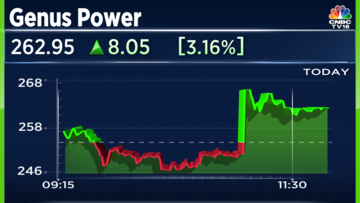 Genus Power subsidiary wins smart meter order worth over ₹3,100 crore ...