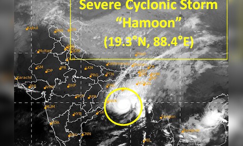 ‘Hamoon’ intensifies into severe cyclone, no major impact likely in ...