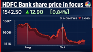 HDFC Bank stock: After Q2 results, is it time to buy the Nifty counter ...