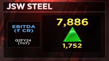 Price hikes, higher volumes will help limit impact of cost increases: JSW Steel - CNBC TV18