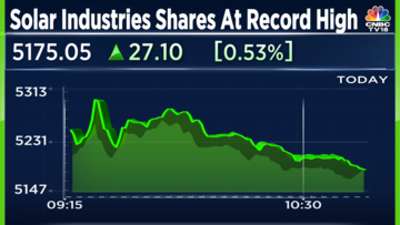 Solar Industries hits 52-week high on bagging biggest-ever orders worth ...