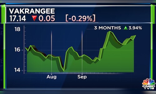 Vakrangee partners with JK Cement to extend cement sales reach through ...